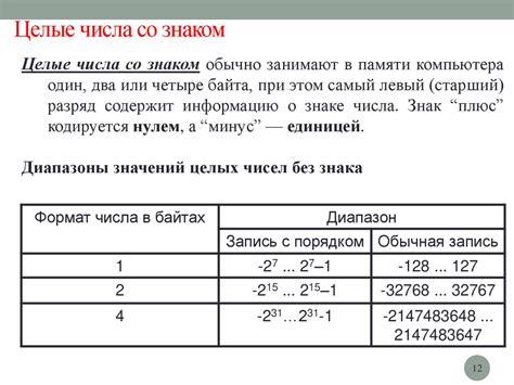 Представление чисел в компьютере презентация онлайн