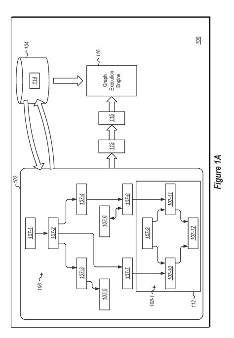 Partial Graph Patented Technology Retrieval Search Results Eureka