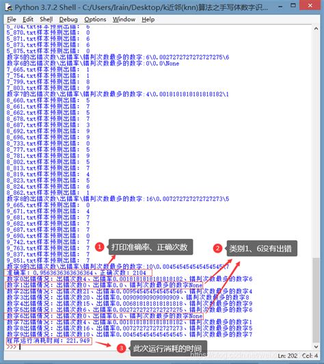 K近邻knn算法之手写体数字识别k阶邻近算法的手写识别 Csdn博客