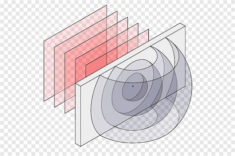 Diffraction De La Lumi Re Exp Rience Double Fente Interf Rence Des Vagues Trac Du Cycle
