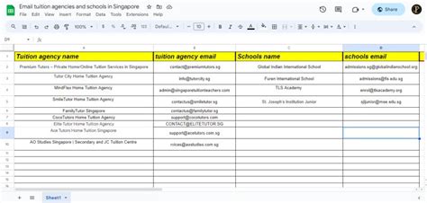 Freelancer Purnima On Linkedin Dataentry Efficientdataentry