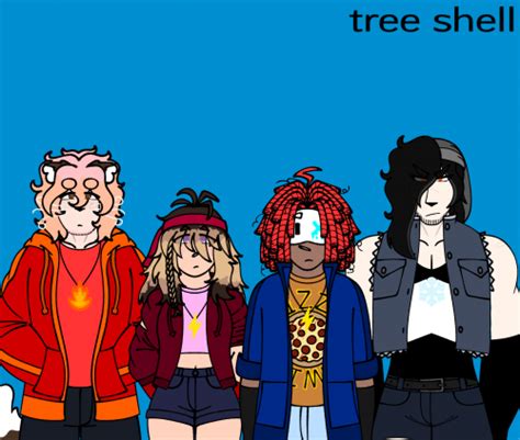 Create A Tree Shell Tier List Tiermaker