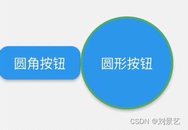 Flutter学习笔记11 5分钟快速上手按钮组件ElevatedButtonTextButtonOutlinedButton