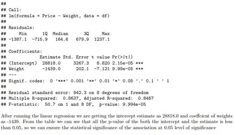 using regression analysis to predict bicycle prices by weight