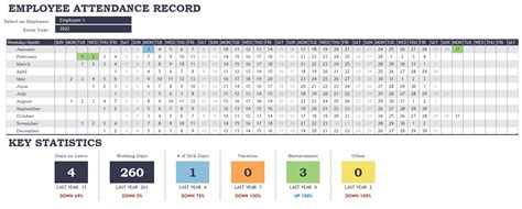 Employee Attendance Record Template In Excel Downloadxlsx