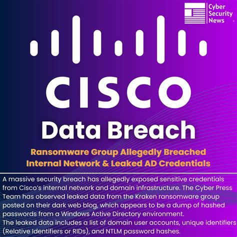 Cybersecurity Databreach Cisco Ransomware Cyberattack Infosec Saed Muath Manna