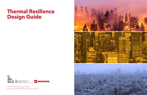 Thermal Resilience Design Guide DocsLib