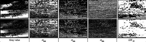 The Segmentation Graphs Of Corn Rust Disease Leaf Image Based On The