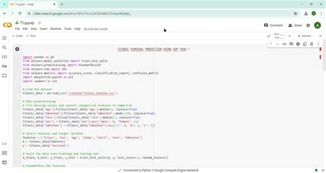 Data Science Internship At Codsoft Akalya R M Posted On The Topic