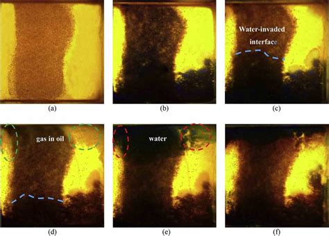 Process Of Bottom Water Flooding And Gas Injection Experiment Iiihigh Download Scientific
