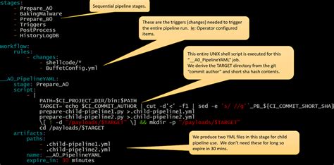 Initial Access Operations Part 2 Offensive Devops Black Hills
