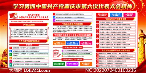 重庆市第六次党代会精神宣传栏psd素材大图网图片素材