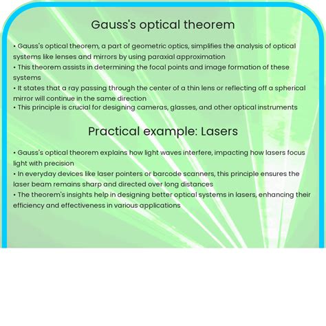 Gausss Optical Theorem Wave Theory Precision And Impact