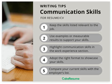 Communication Skills For Your Resume What You Need To Know CakeResume