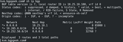 Installing FRRouting FRR On Your CentOS KVM Libvirt Host And Setting