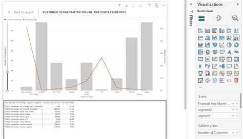 Solved How To Maintain Consistent Segment Colors Across A