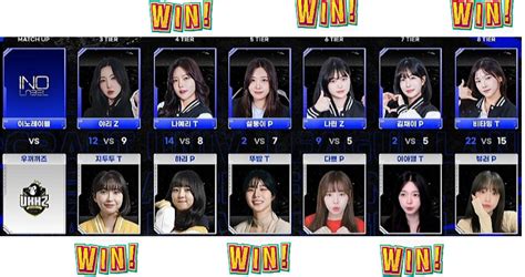 우끼끼즈 Vs 이노대 승자 예측 스타크래프트 에펨코리아