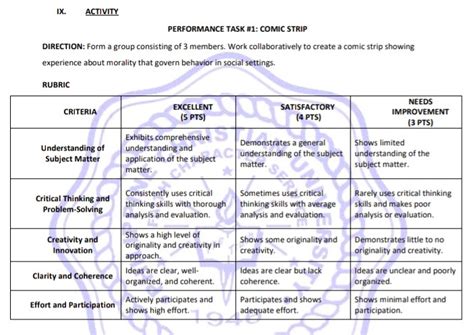 IX ACTIVITY PERFORMANCE TASK 1 COMIC STRIP StudyX