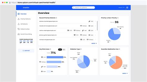 Intellin Hcp Dashboard On Vimeo Intellin Hcp Dashboard On Vimeo