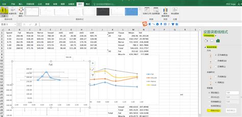 一个变量对应多个标量的结果（平均值加标准差），excel作图方法（多数据作图方法）平均值±标准差怎样做折线图 Csdn博客