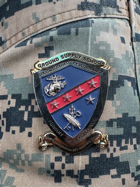 Dylan Kenefick On Linkedin Supplychainmanagement Logistics Usmc