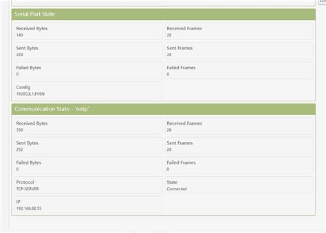 Anyone Else Having Modbus Issues Page Configuration Home