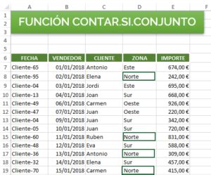 Función CONTAR SI CONJUNTO Learning House