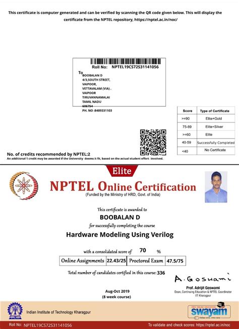 iit kharagpur nptel verilog vlsi designengineers verification… boobalan deiveegan