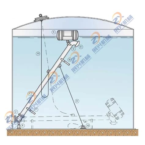 Floating Suction Unit For Storage Tank Floating Suction Unit And Floating Suction