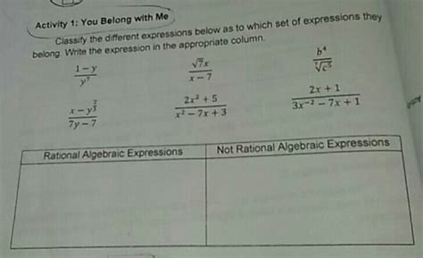 solved activity 1 you belong with me classify the different
