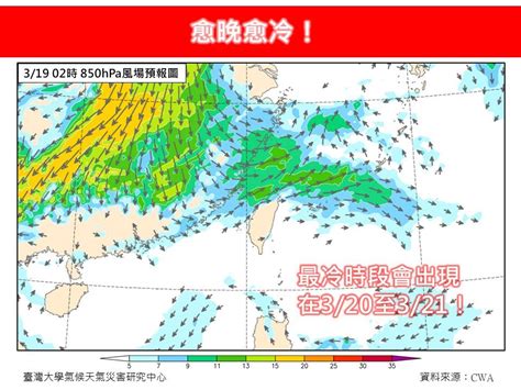 越晚越冷！冷氣團最凍時刻曝「跌破10度」 雨襲6地 Ettoday生活新聞 Ettoday新聞雲