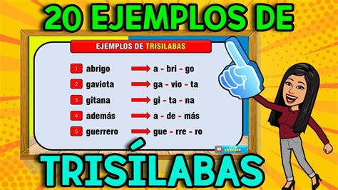 20 Ejemplos De Palabras TrisÍlabas I Trisílabas Youtube