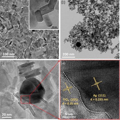 A Tem Image Of The Pristine Tio2 Nanosheets Inset Shows The High
