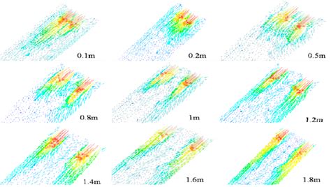 Airflow Velocity Vector At The Tunnel Entrance Download Scientific
