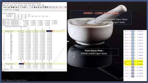 Computational Chemistry Ppt