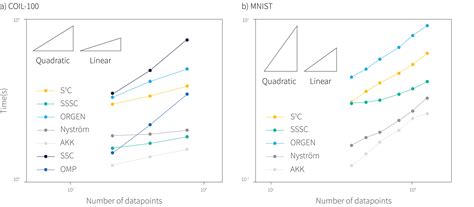 neurips 2019 roundup borealis ai