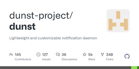Github Dunst Projectdunst Lightweight And Customizable Notification