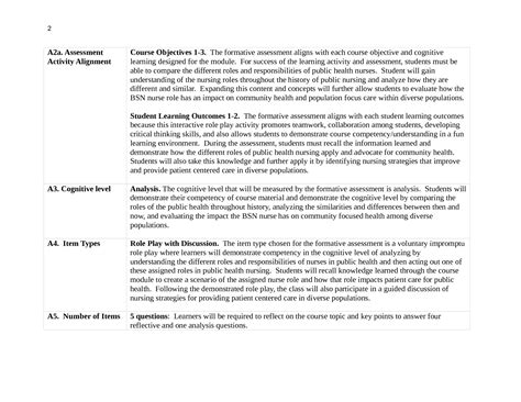 Solution Msn Ed C921 Task 1 A Cmsn Ed C921 Task 1 A C Section A Formative Assessment Blueprint