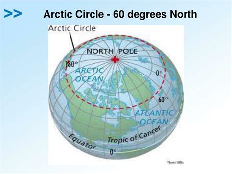 PPT Understanding Latitude Longitude PowerPoint Presentation ID