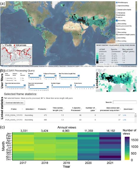 A Licsar Data Dissemination Portal And B Query System To Evaluate Download Scientific