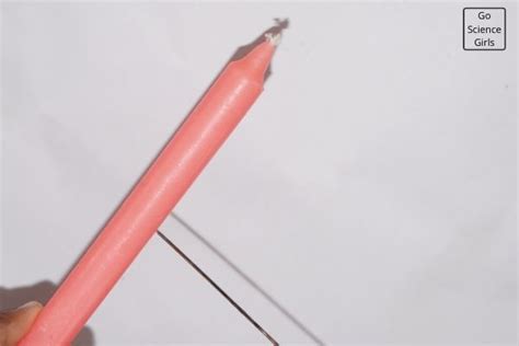 How To Make A Candle Seesaw Balancing Act Experiment Go Science Girls
