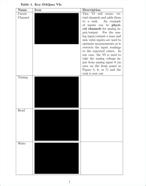 Making My Table Look Better TeX LaTeX Stack Exchange