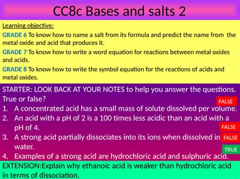 Gcse Edexcel Science 9 1 Chemistry Cc8c Bases And Salts Teaching Resources