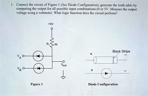 solved what logic function does the circuit perform connect the