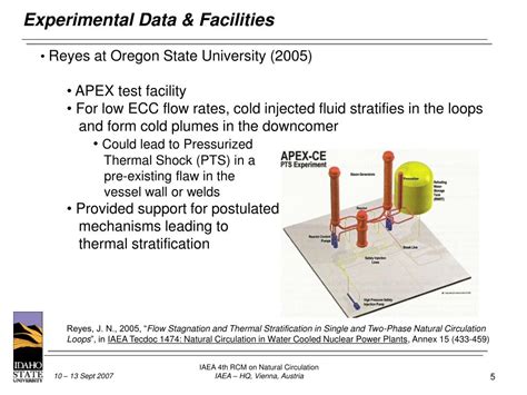 Ppt Phenomenon 9 Liquid Temperature Stratification Powerpoint