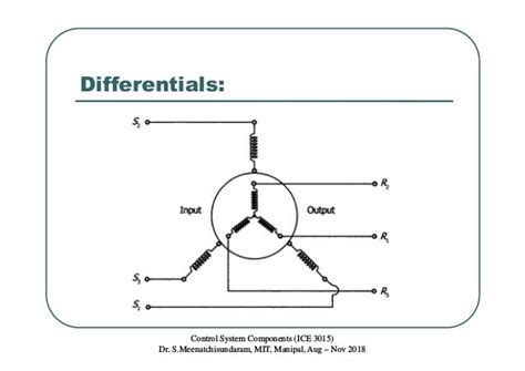 Lecture 9 Synchros Transmitters Differentials Governing Equatio…