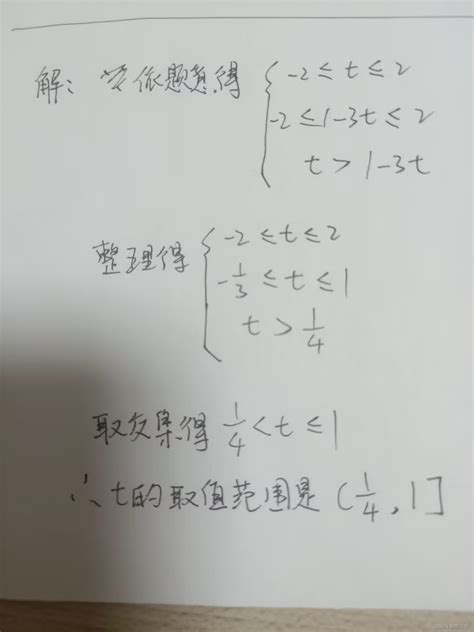高等数学预备知识之函数的单调性、最值与奇偶性取不到0但关于轴对称 Csdn博客