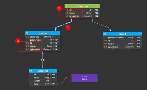 What S New In Galaxy Modeler