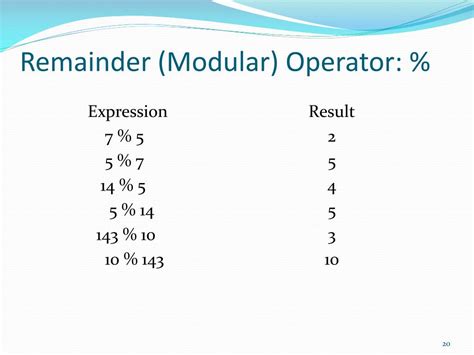 Ppt Chapter 3 Powerpoint Presentation Free Download Id3181883