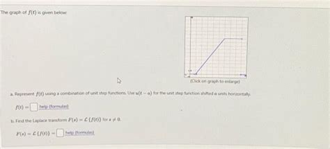 Solved The Graph Of F T Is Given Below A Represent F T Chegg Com